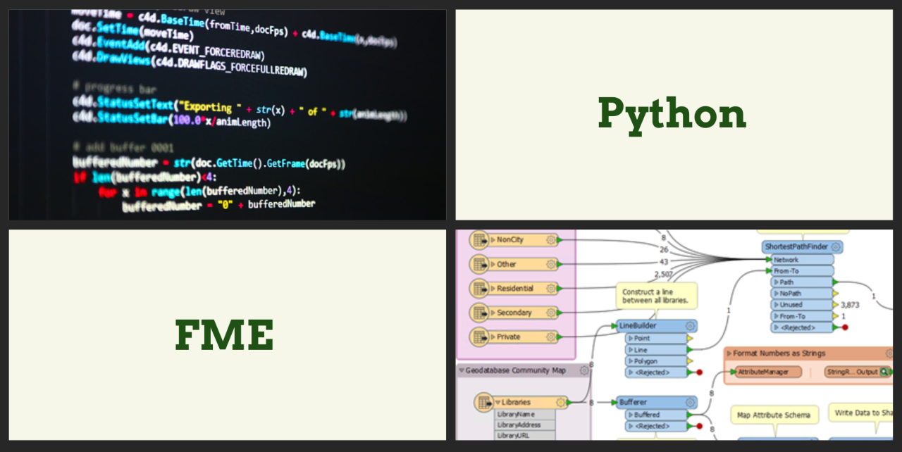 Cursus FME Python: Uitbreiding van Workbench | Coderen