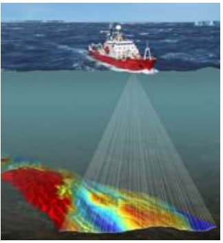 Functie Hydrograaf: Water & Navigatie | Hydrografisch Meten